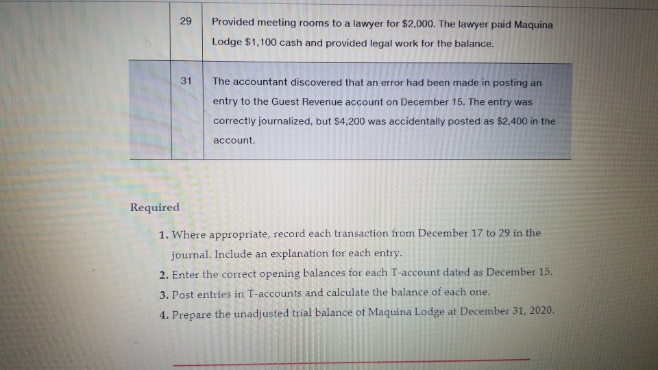 Solved P2-7B Maquina Lodge, owned by Bob Palmiter, had the | Chegg.com