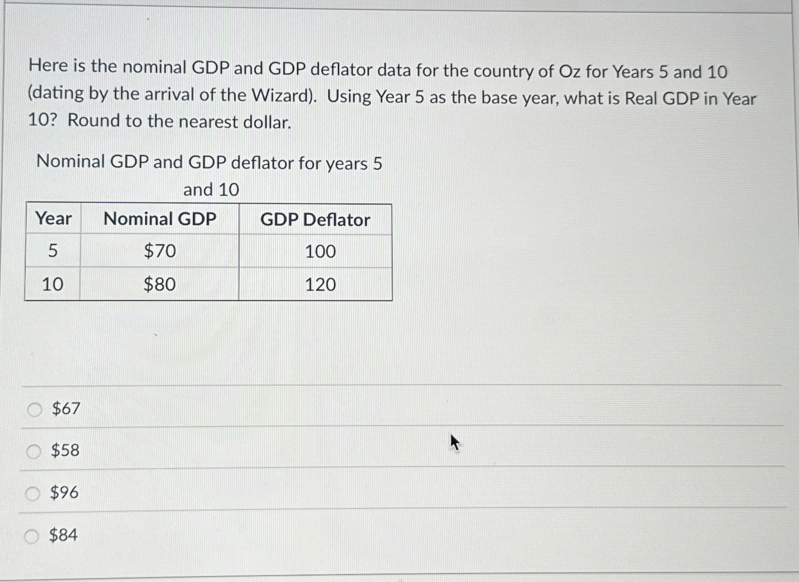 Solved Here is the nominal GDP and GDP deflator data for the | Chegg.com