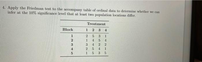 Solved 4. Apply the Friedman test to the accompany table of | Chegg.com