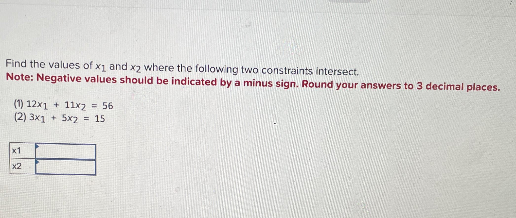 Solved Find the values of x1 ﻿and x2 ﻿where the following | Chegg.com