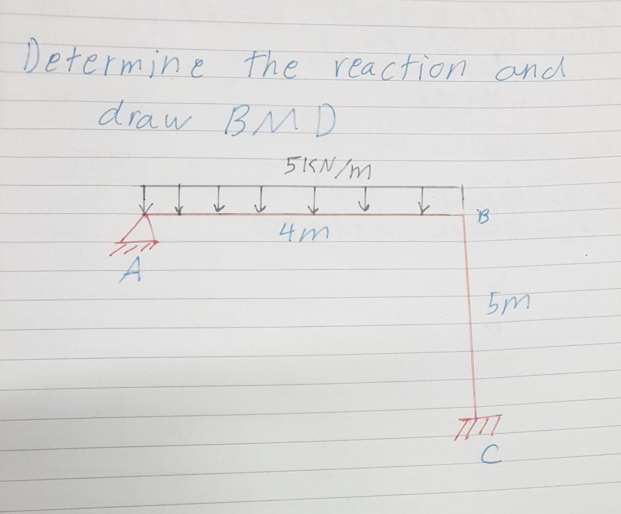 Solved Determine the reaction and draw BND | Chegg.com