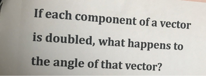 Solved A certain vector has x and y components that are | Chegg.com