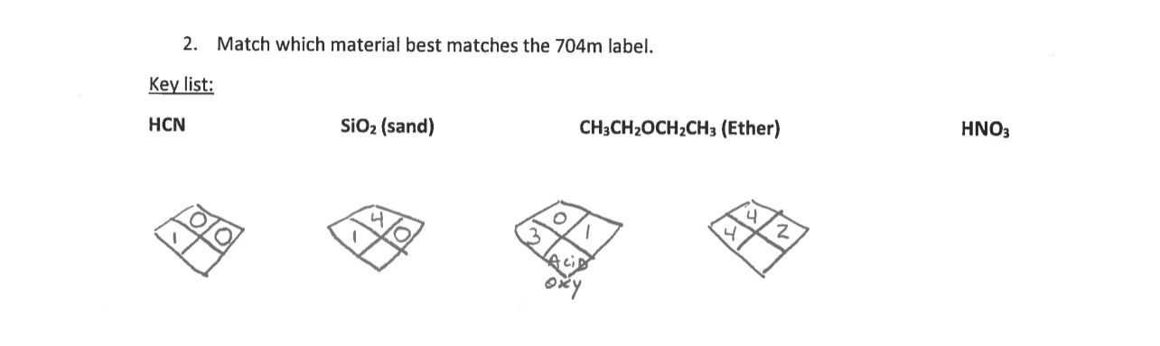 Match which material best matches the 704m ﻿label.Key | Chegg.com