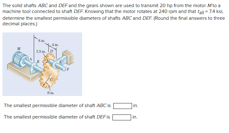 Solved The solid shafts ABC and DEF and the gears shown are | Chegg.com