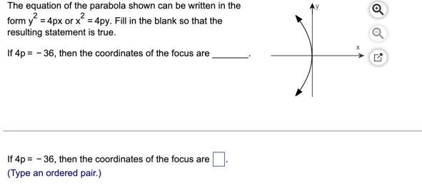 Solved The equation of the parabola shown can be written in | Chegg.com