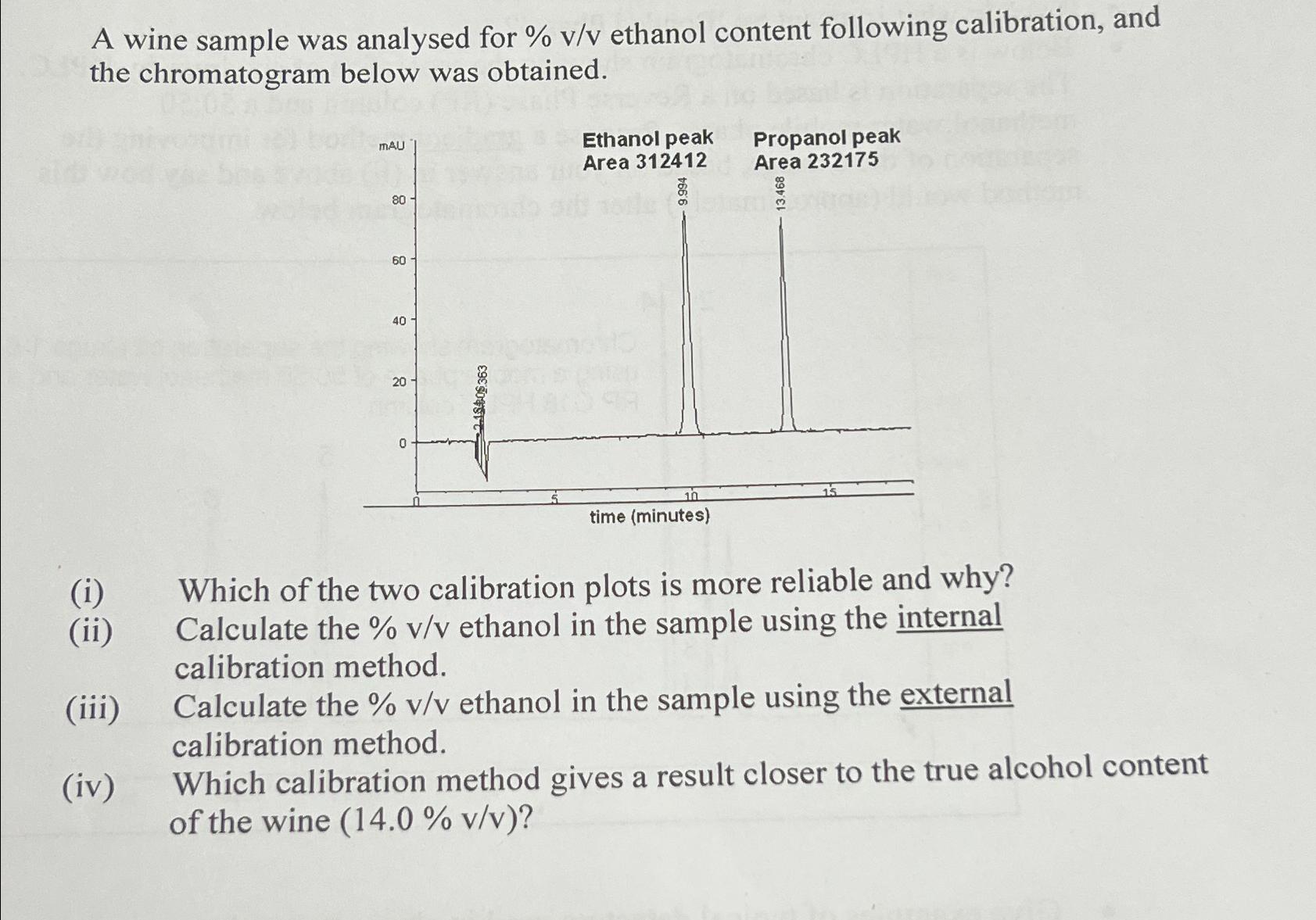 Solved A wine sample was analysed for %vv ﻿ethanol content | Chegg.com
