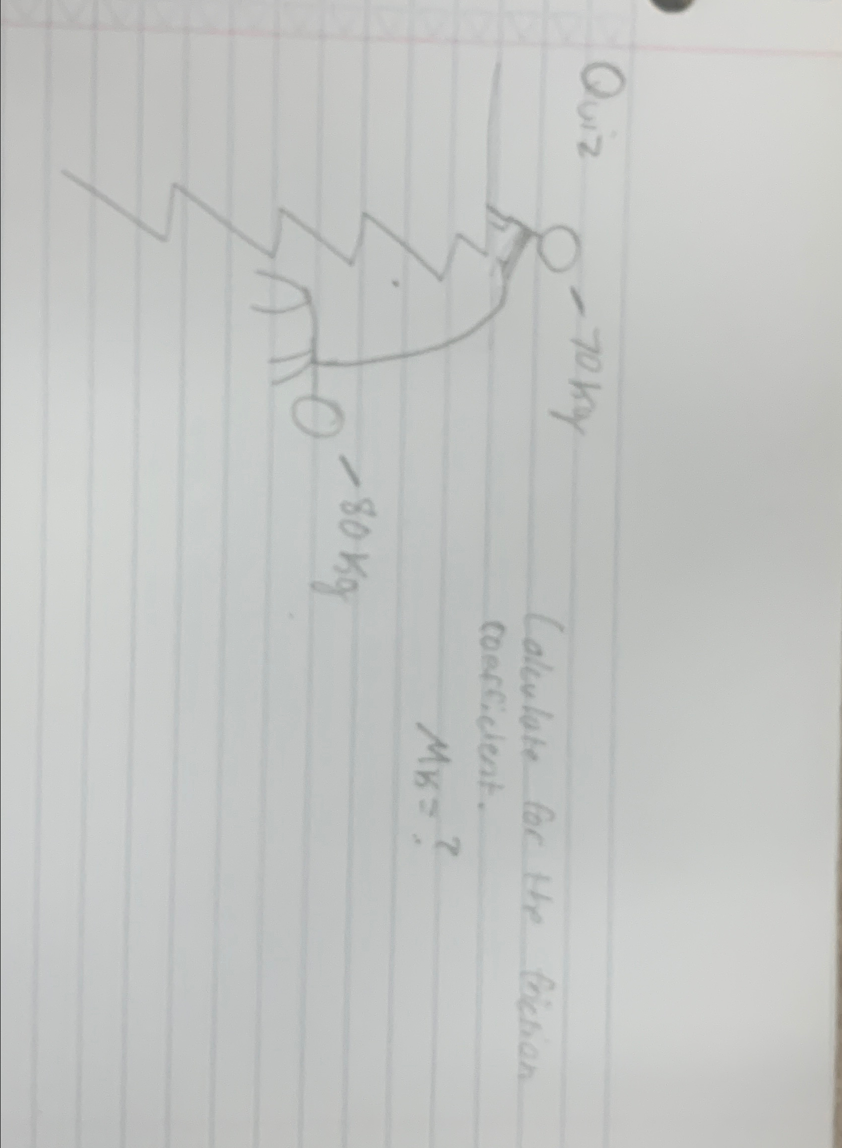 Solved Calculate for the friction coefficient.MK= ? | Chegg.com