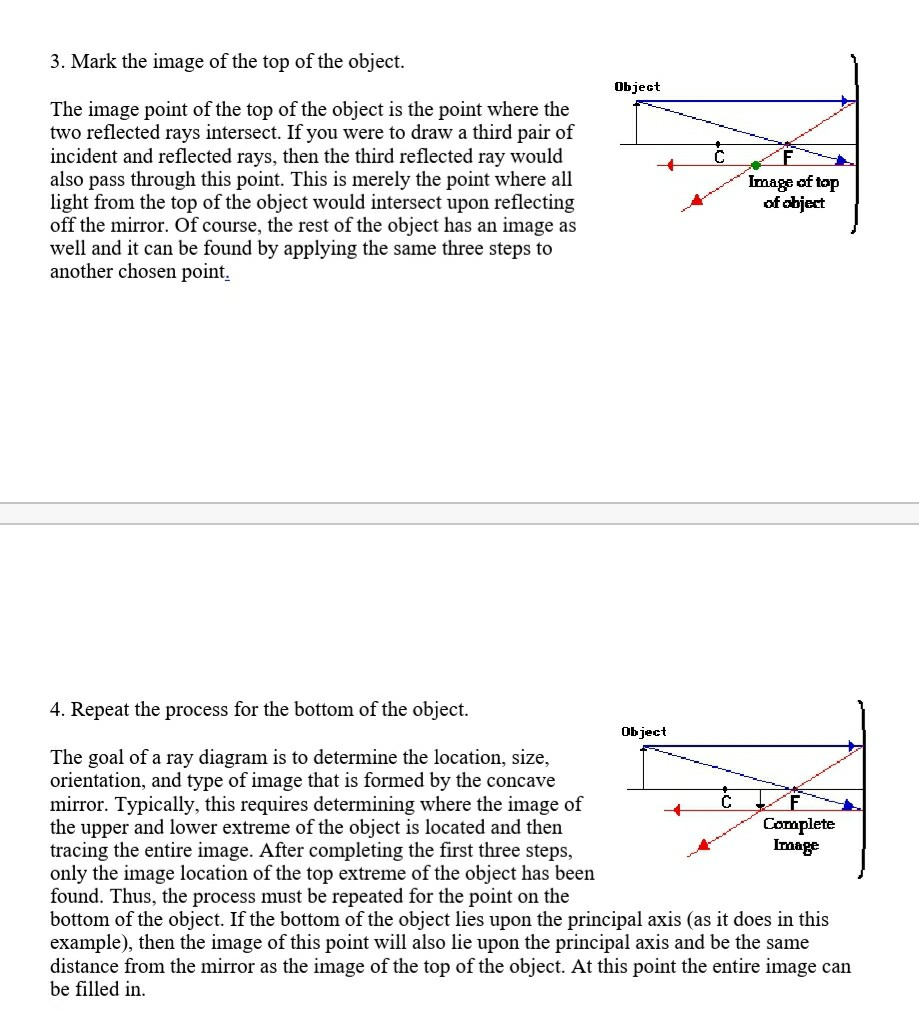 Solved Direction: 1. Transfer the flash drawings on a graph | Chegg.com