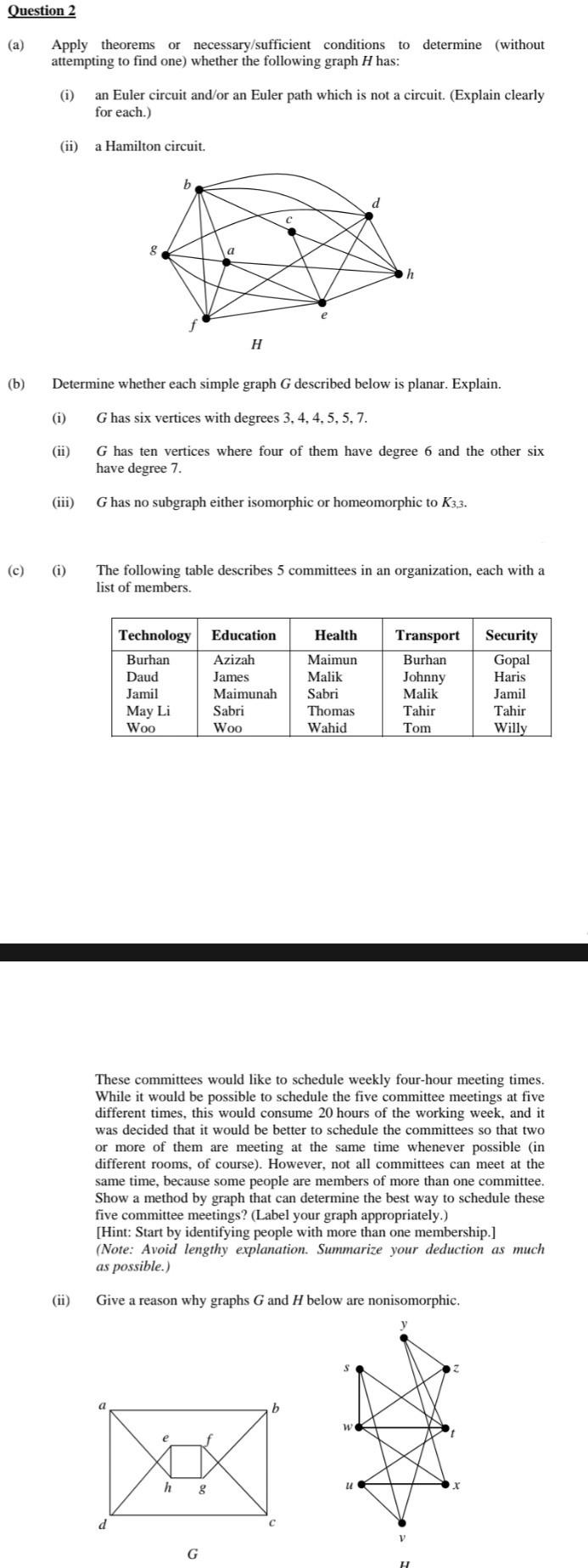 Solved A Apply Theorems Or Necessary Sufficient Conditions