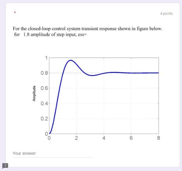 Solved For the closed-loop control system transient response | Chegg.com Solved For the closed-loop control system transient response | Chegg.com