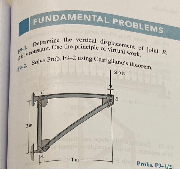 Solved Determine the vertical displacement of joint B. AE is | Chegg.com
