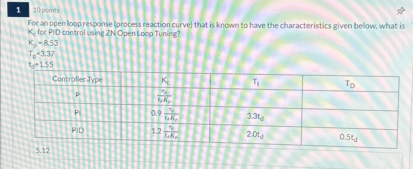 Solved 110 ﻿pointsFor an open loop response (process | Chegg.com