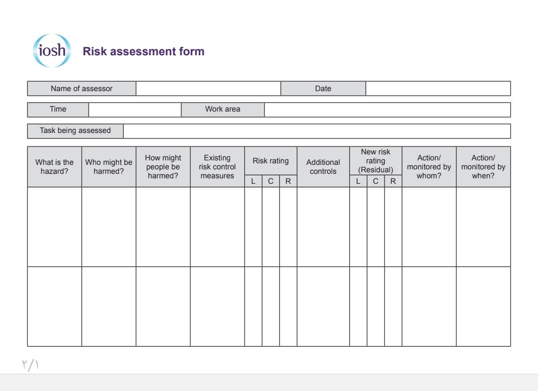 Solved iosh risk assessment 6 ﻿example for car workshop | Chegg.com