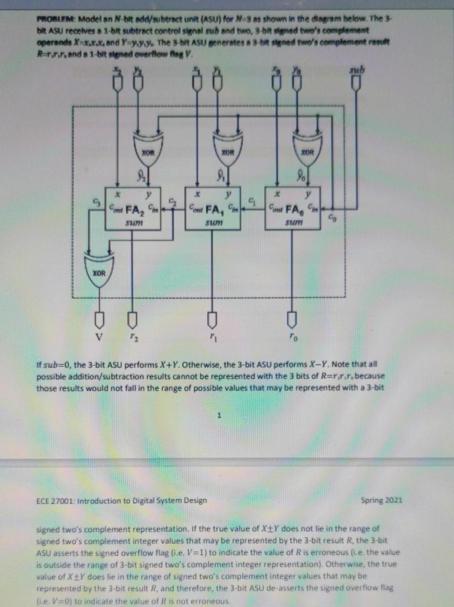 PROBLEM: Modelan N-bit add/subtract unit (ASU) for | Chegg.com