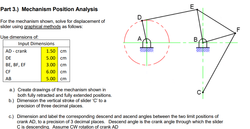 Part 3.) ﻿Mechanism Position AnalysisFor the | Chegg.com