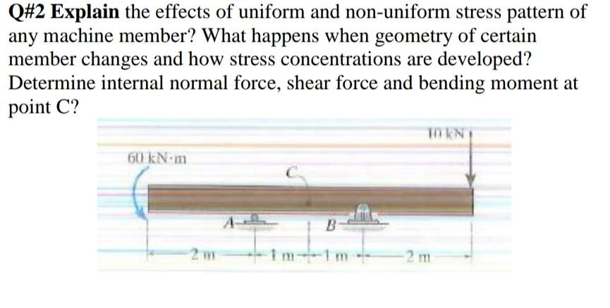 Solved Q#2 Explain the effects of uniform and non-uniform | Chegg.com