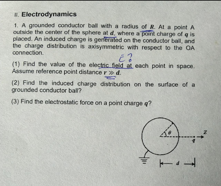 Solved II. Electrodynamics 1. A grounded conductor ball with | Chegg.com