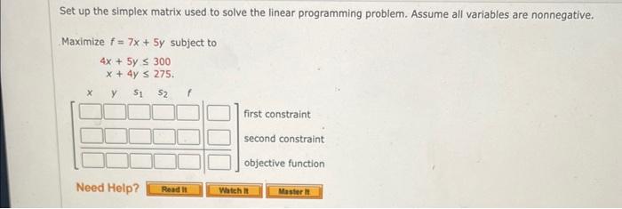 Solved Set up the simplex matrix used to solve the linear | Chegg.com