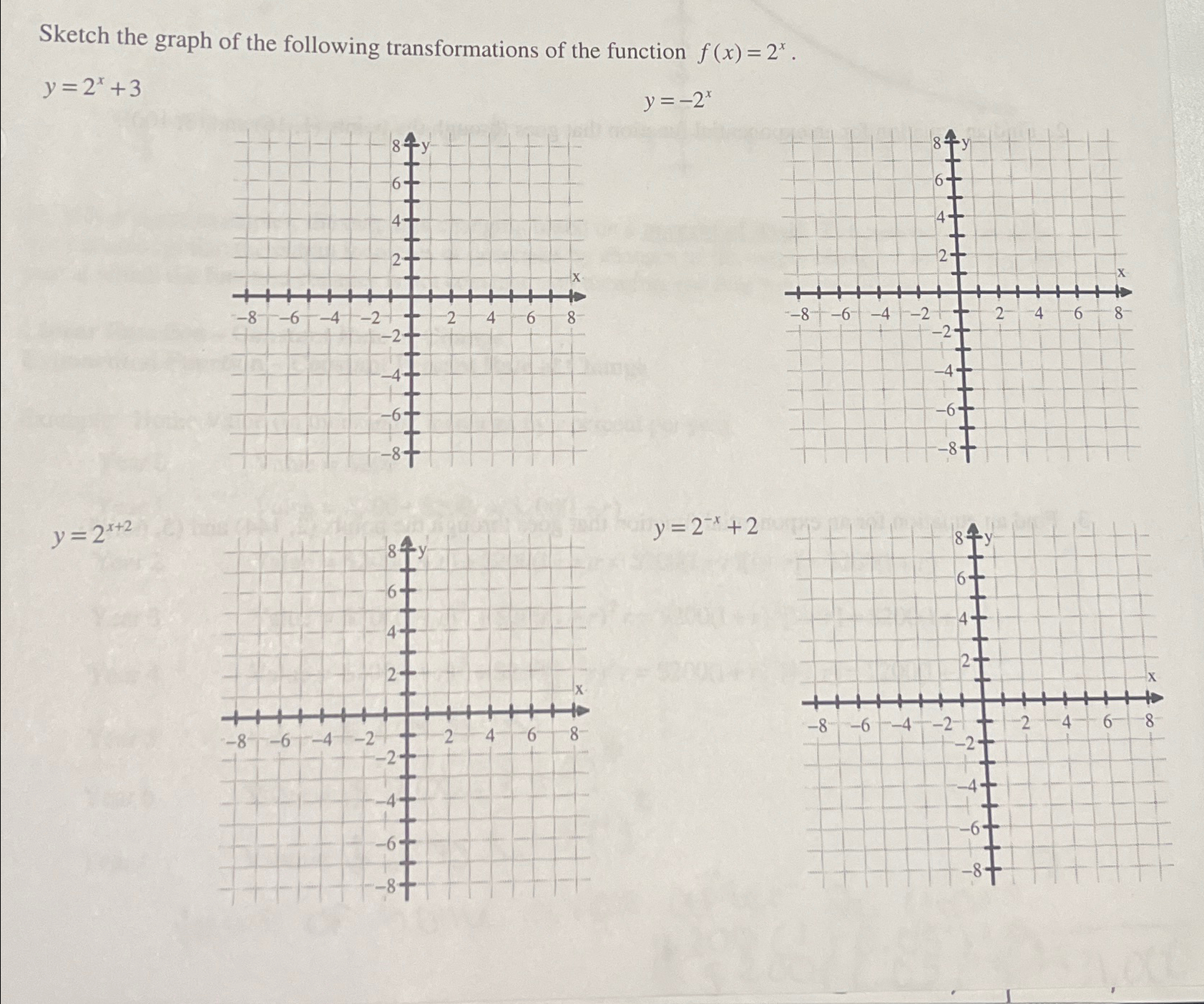 Solved Sketch the graph of the following transformations of | Chegg.com
