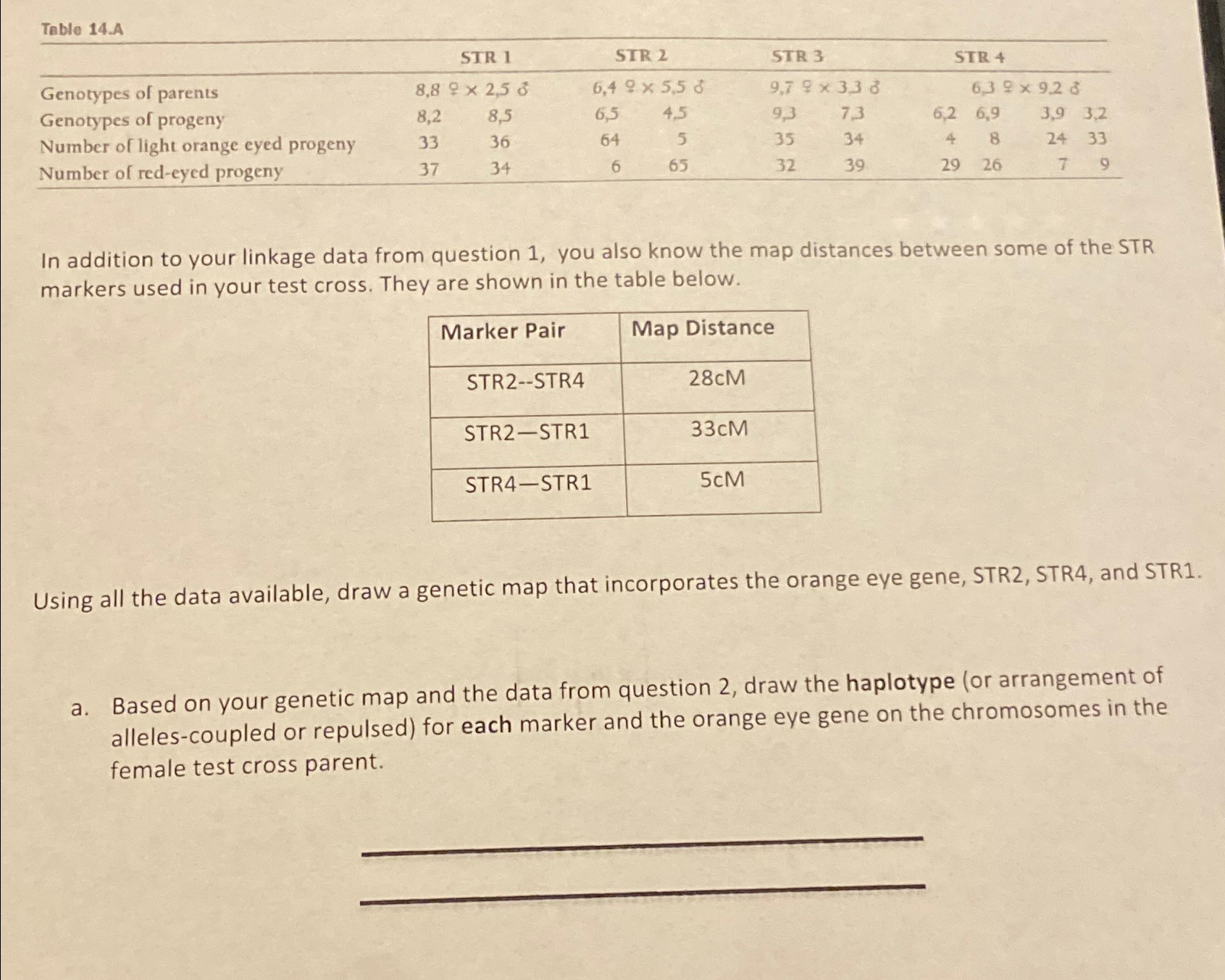 Solved Teble 14.A\table[[,STR 1,STR 2,STR 3,STR | Chegg.com