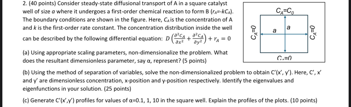 (40 ﻿points) ﻿Consider steady-state diffusional | Chegg.com