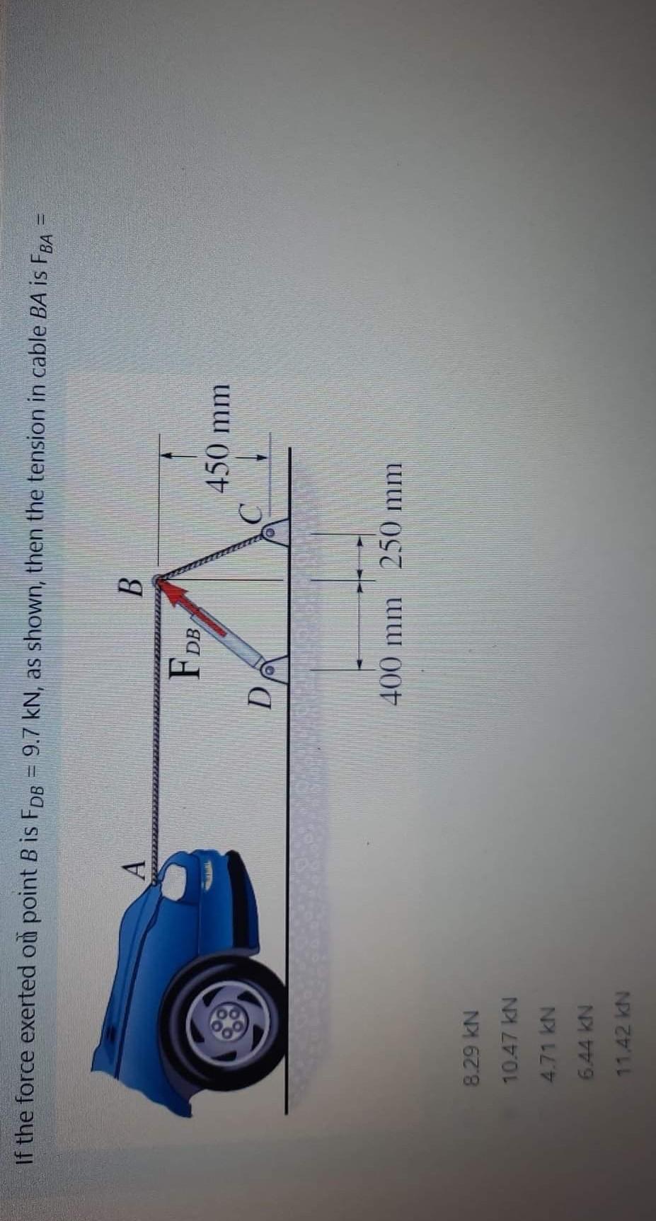 Solved If the force exerted on point B is FDB = 9.7 kN, as | Chegg.com