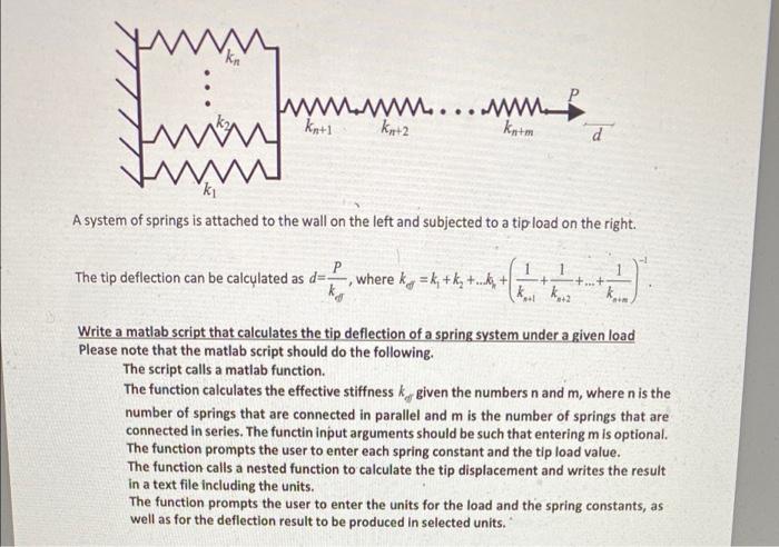 A system of springs is attached to the wall on the | Chegg.com