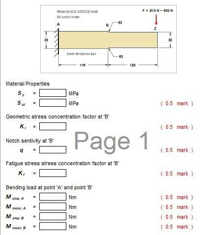 Solved A rectangular filleted bar as shown in figure below | Chegg.com
