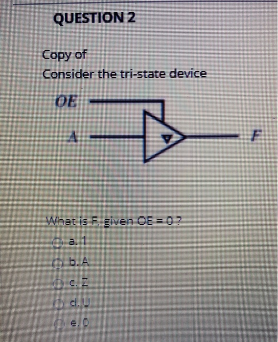 Solved Consider the tri-state device OE A F What is F. given | Chegg.com