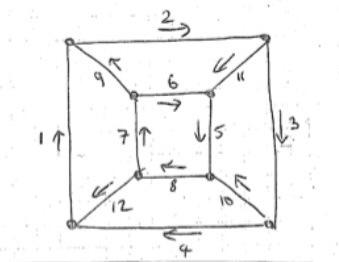 Solved can someone help me find the fundamental cycle | Chegg.com