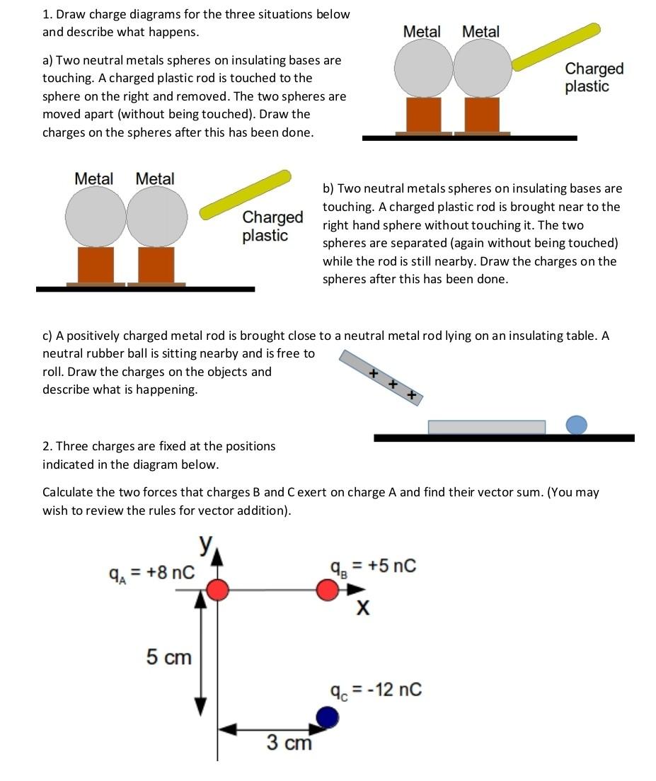 Solved 1. Draw charge diagrams for the three situations | Chegg.com