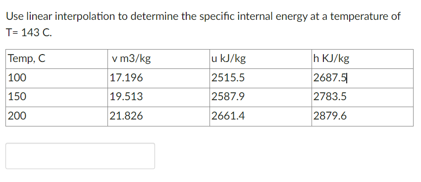 Solved Use linear interpolation to determine the specific | Chegg.com