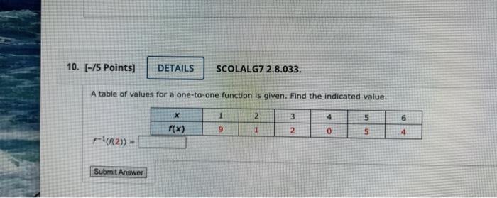 Solved SCOLALG7 2.8.033. A table of values for a one-to-one | Chegg.com
