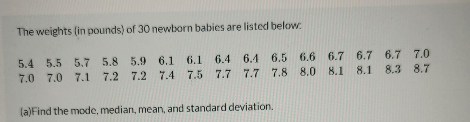 Solved The weights (in pounds) of 30 newborn babies are | Chegg.com