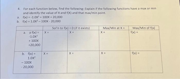 Solved 4. For each function below, find the following: | Chegg.com
