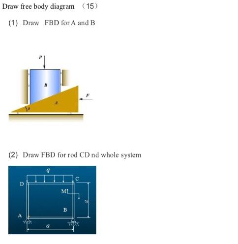 Solved Draw free body diagram (15) (1) Draw FBD for A and B | Chegg.com