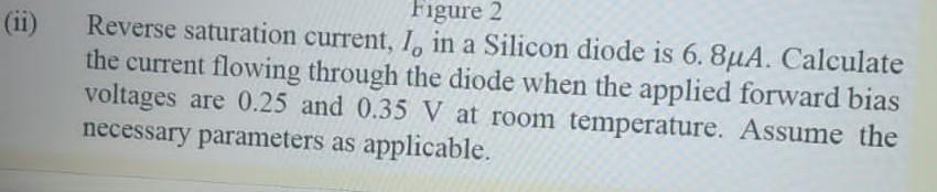 Solved (ii) Figure 2 Reverse saturation current, I in a | Chegg.com
