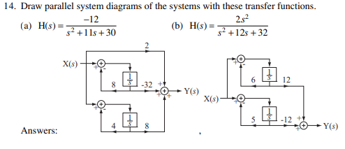 Solved Please explain how to get these answers | Chegg.com