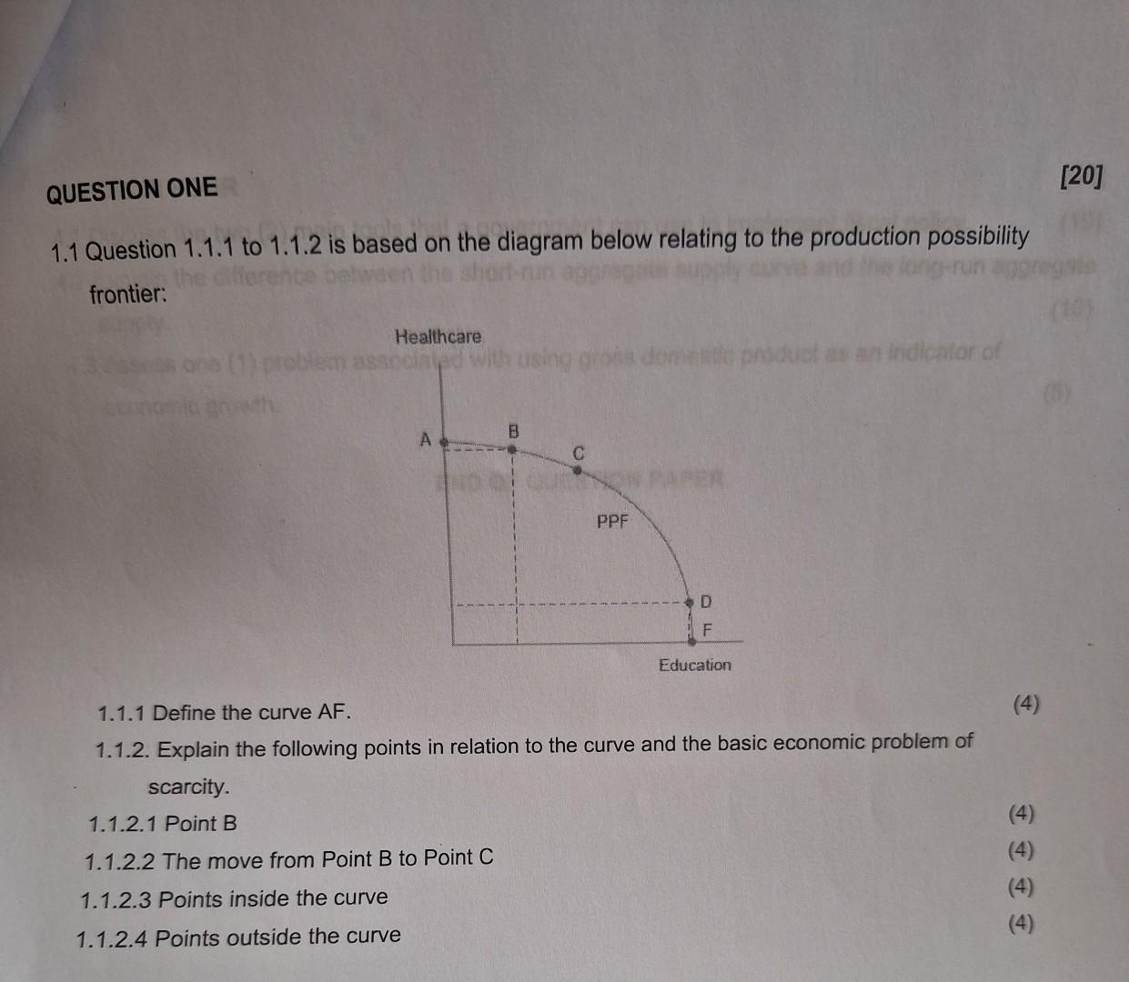 Solved QUESTION ONE 1.1 Question 1.1.1 to 1.1.2 is based on | Chegg.com