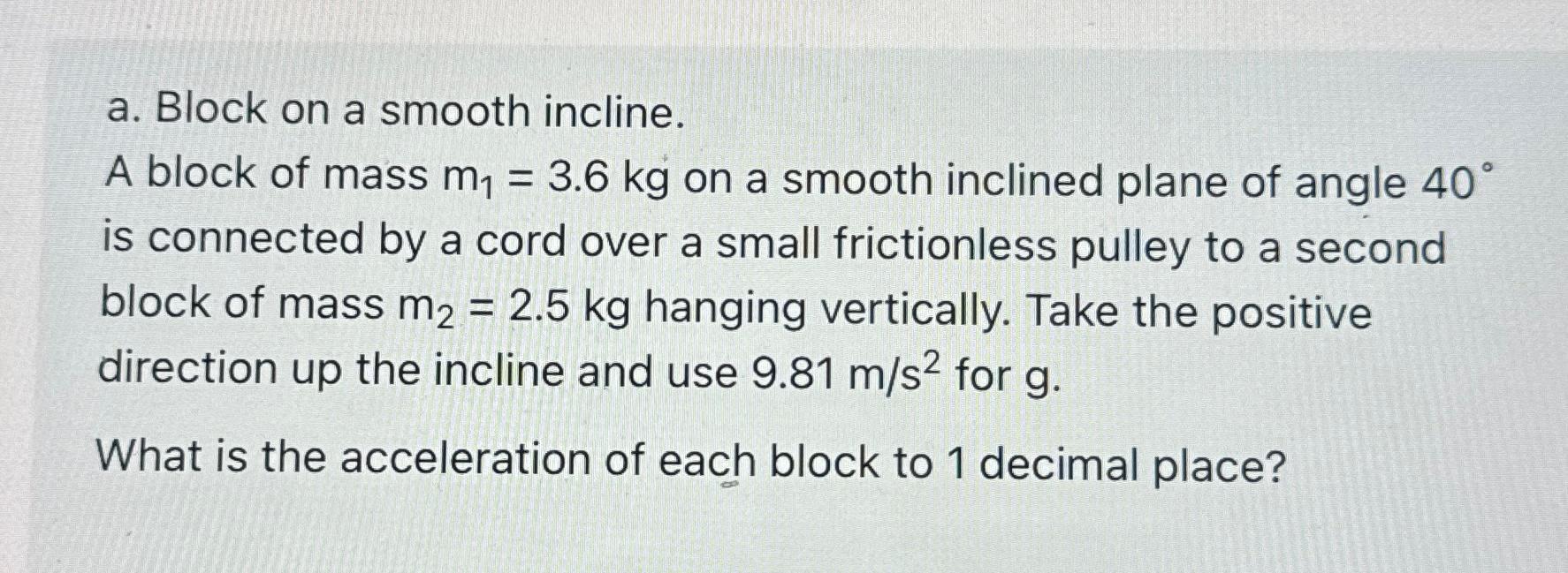 Solved A ﻿block On A Smooth Inclinea Block Of Mass