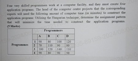 Solved Four very skilled programmers work at a computer | Chegg.com