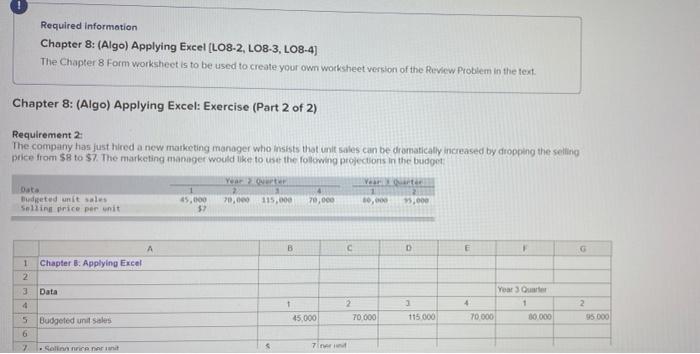 Solved Required information Chapter 8: (Algo) Applying Excel | Chegg.com