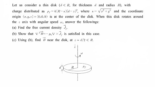 Solved Let us consider a thin disk (d | Chegg.com