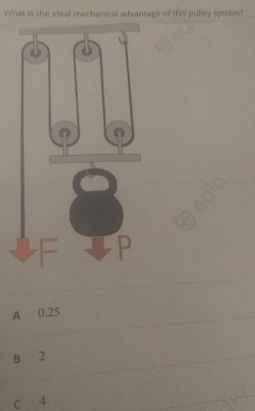 Solved What is the ideal mechanical advantage of this pulley | Chegg.com