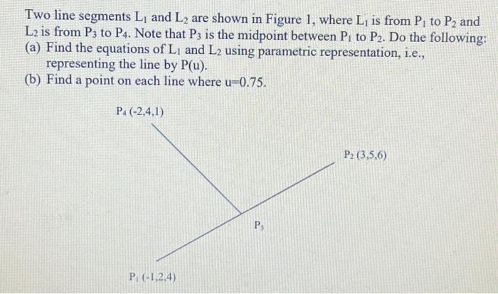 Solved Two line segments L1 and L2 are shown in Figure 1 , | Chegg.com