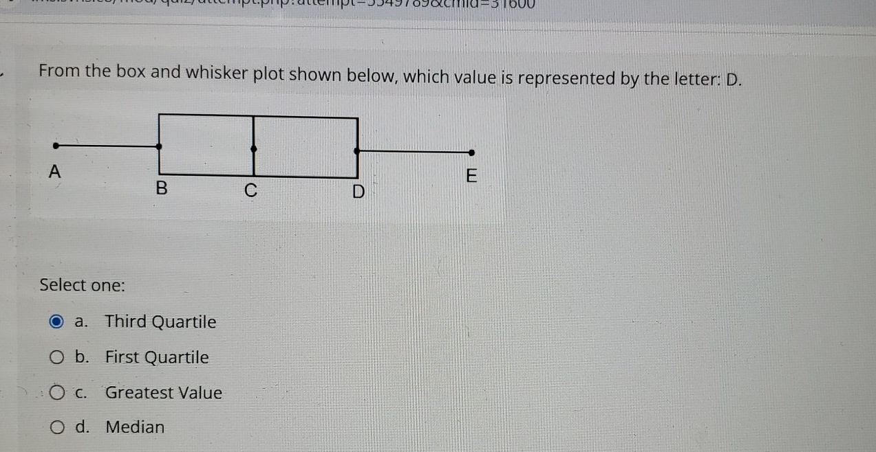 Solved From the box and whisker plot shown below, which | Chegg.com