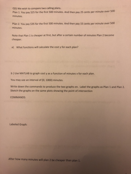 Solved Q1. Write a MATLAB command that stores each of these | Chegg.com