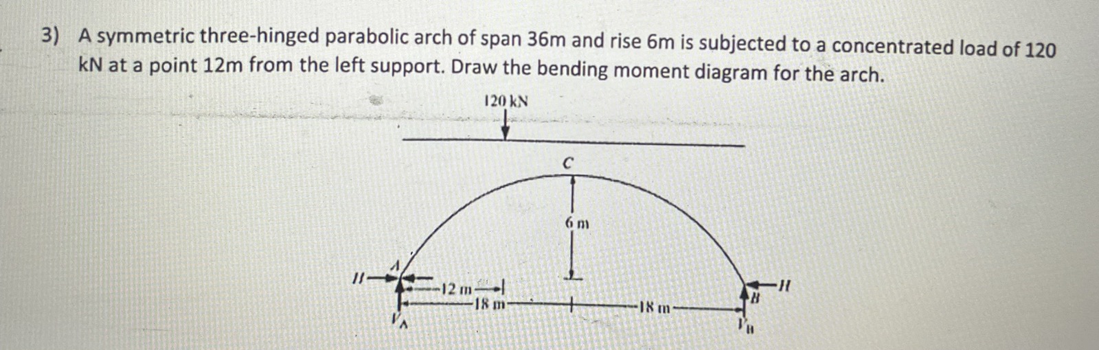 A symmetric three-hinged parabolic arch of span 36 ﻿m | Chegg.com