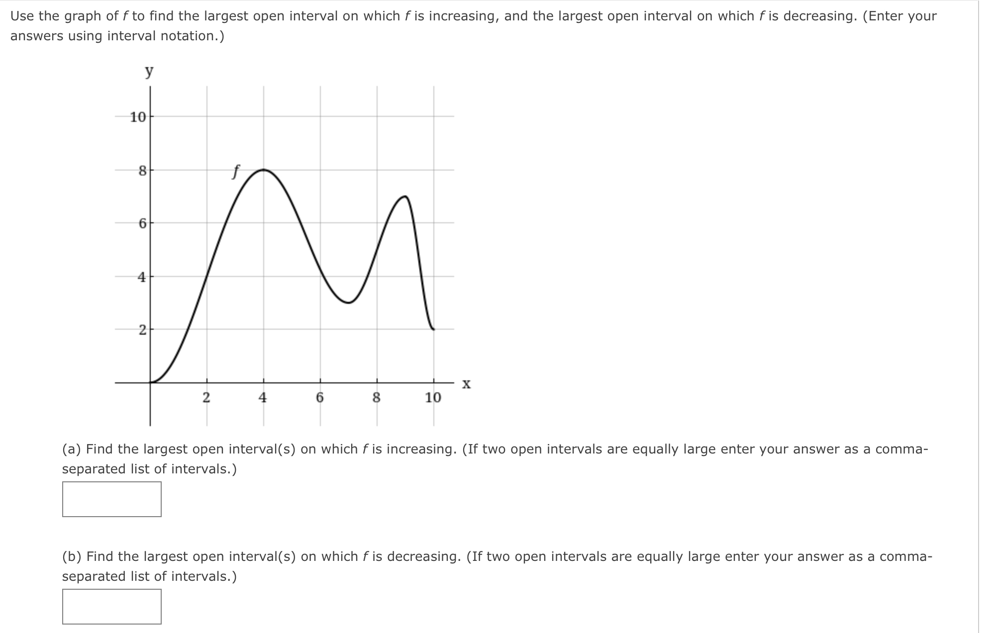 Solved Use the graph of f ﻿to find the largest open interval | Chegg.com