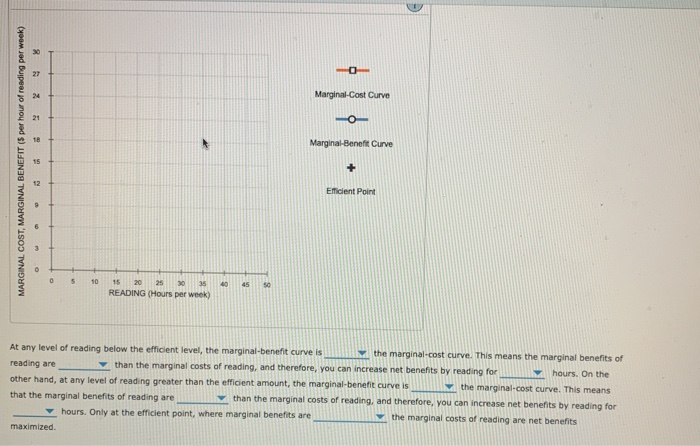 Solved 1. Working with Numbers and Graphs Q1 Suppose the | Chegg.com